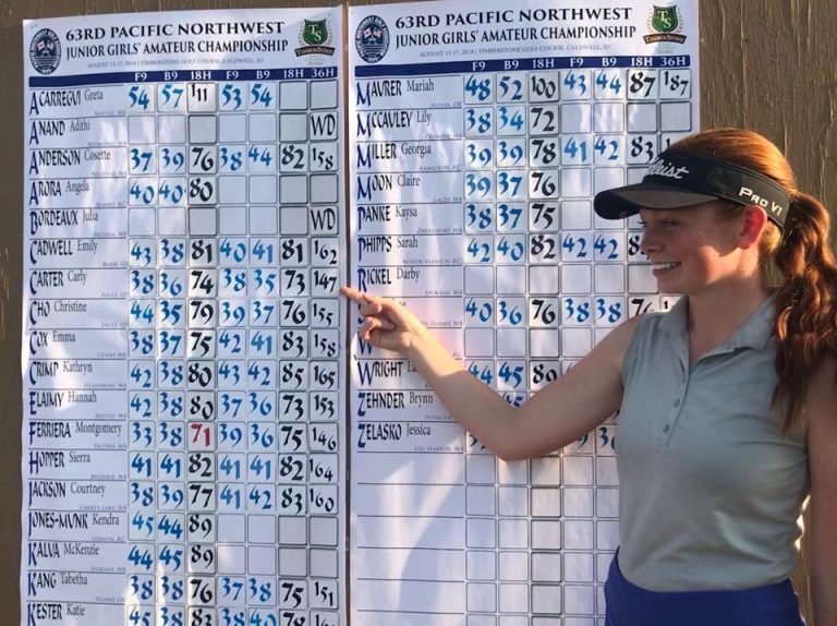 Congratulations to Paul Weyland Golf Junior Academy Students' Carly ...