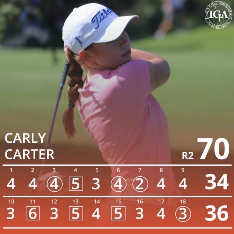 Carly Carter wins Idaho State Girl's Junior Amateur for a second time ...